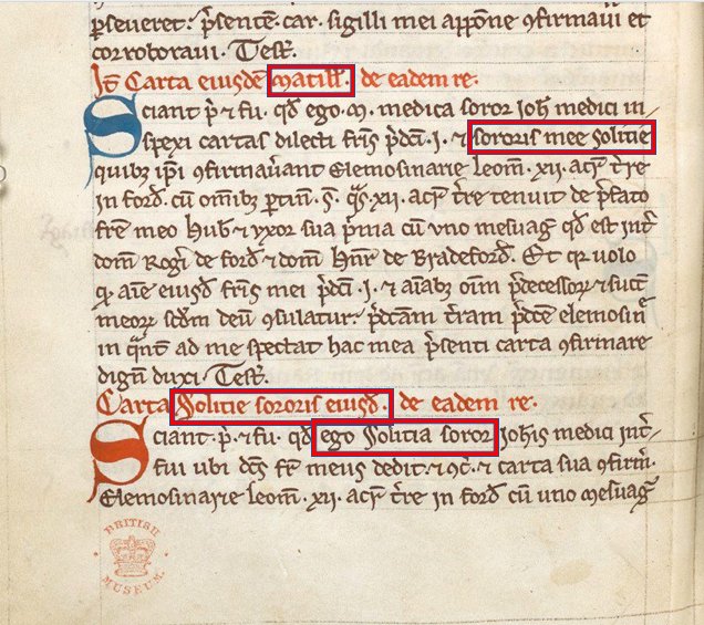 Exhibiting our past: “This Vexed Question” – Mistaking histories